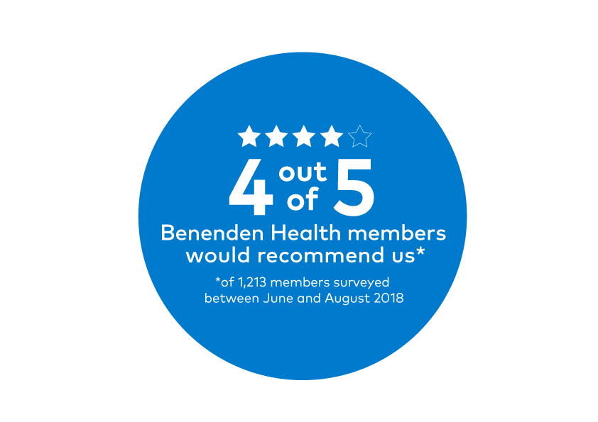 Benenden Health | Affordable Private Healthcare