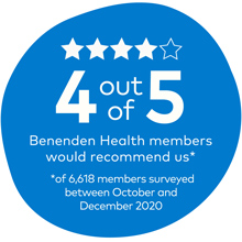 Benenden Health | Not For Profit, Affordable Health Care Provider